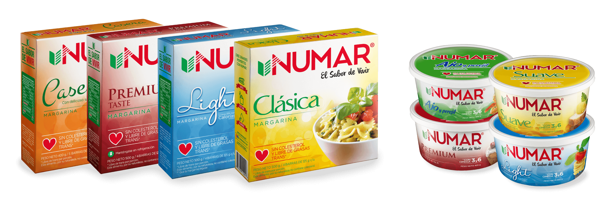 CONTACTANOS - NUMAR
